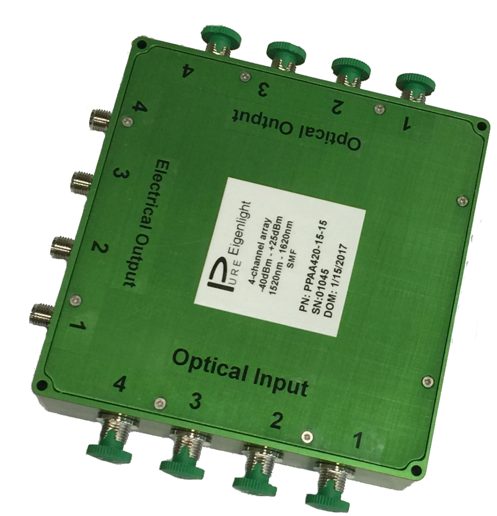 In-line power monitoring – Pure Photonics